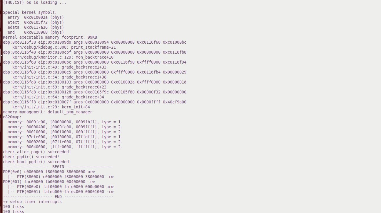 lab2 | Ucore-homework